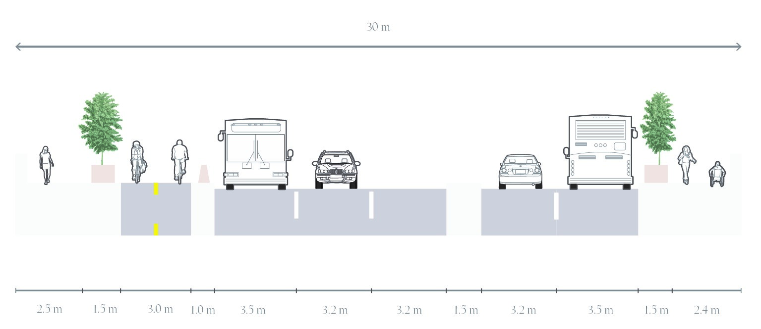 Confederation Line East LRT Extension (Stage 2) [Blair to Trim] | U/C ...